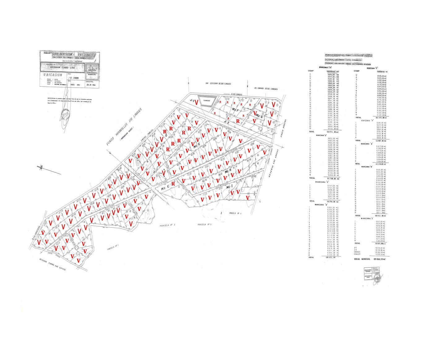 Masterplan – Reserva Miravalles®